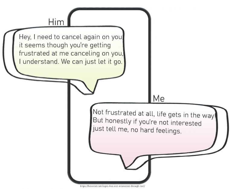 Is He Interested or Not? - 33 Signs He's Not Interested Through Text ...